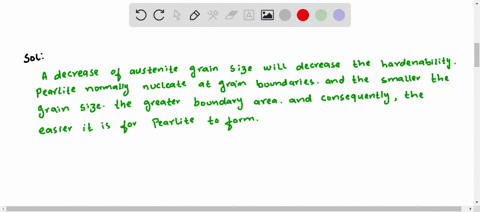 SOLVED:How would you expect a decrease in the austenite grain size to affect the hardenability ...