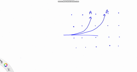 SOLVED:Rank Suppose particles A, B, and C in Figure 22.30 have ...
