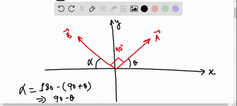 SOLVED:The vectors 𝐀 and 𝐁 are perpendicular to one another and in the ...