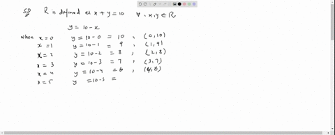 ⏩SOLVED:Given S={1,2, …, 10} and a relation R on S where R={(x, y)… | Numerade