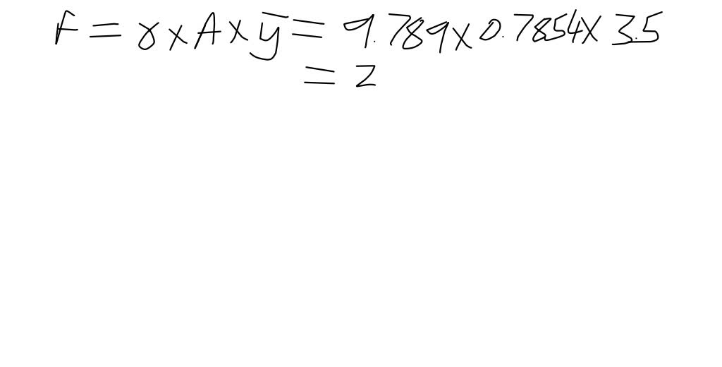 SOLVED:Consider the semi-elliptical gate shown in Figure 2.74 ... SOLVED:Consider the semi-elliptical gate shown in Figure 2.74 ...