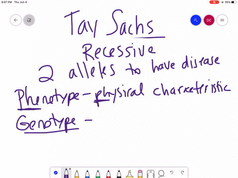 SOLVED:Alleles for Tay-Sachs disease are inherited in an autosomal ...
