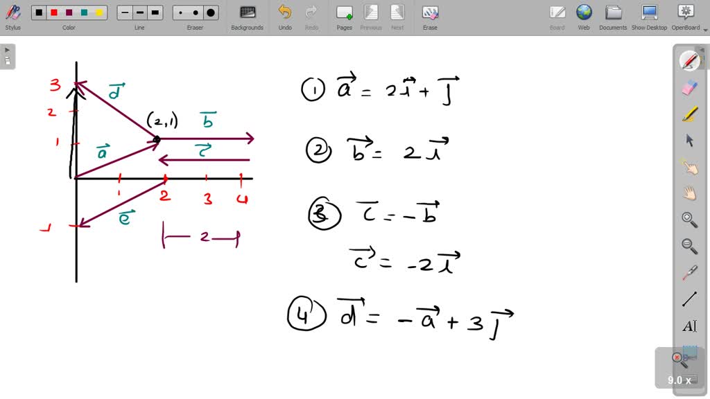 SOLVED:Why are you removing the pJET1.2 vector sequence?