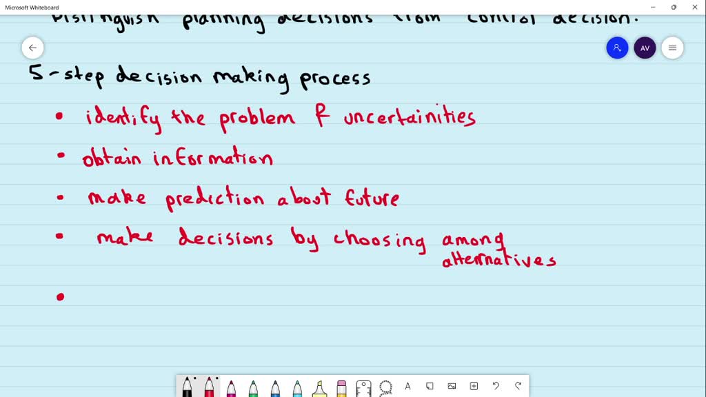 SOLVED Differentiate Between Planning Controlling And Organising As solved-differentiate-between-planning-controlling-and-organising-as