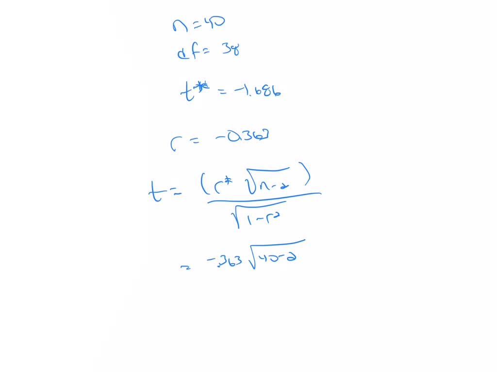 Solved Suppose That In A Matched Pairs Experiment We Find 28 Positive