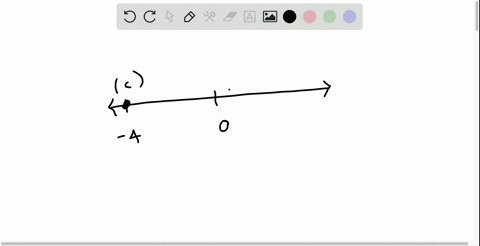 SOLVED:Consider the following "infinite ruler" that shows numbers that ...