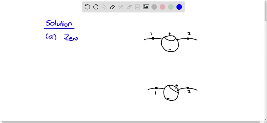 The eye has a modest dipole moment, with the cornea positive and the ...
