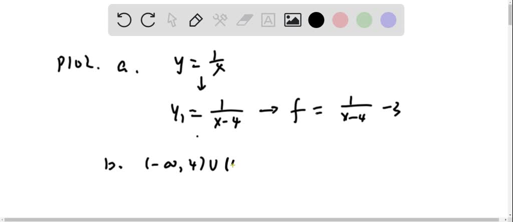 SOLVED:a. Write an equation for a rational function f whose graph is the same as the graph of y ...