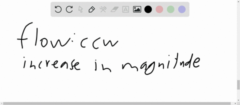 ⏩SOLVED:Specify the component functions of a vector field 𝐅 in ℝ^2… | Numerade