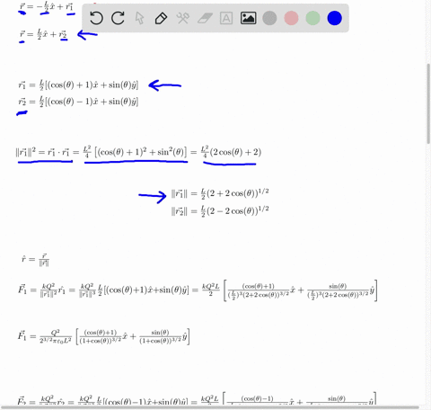SOLVED:The figure shows a simple model of the loading of a square ...