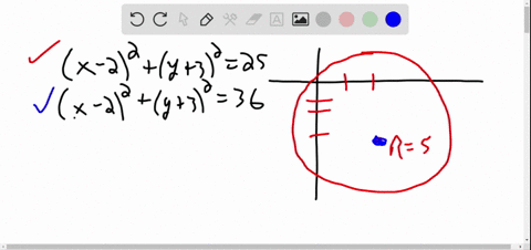 ⏩SOLVED:Find the area of the doughnut-shaped region bounded by the ...