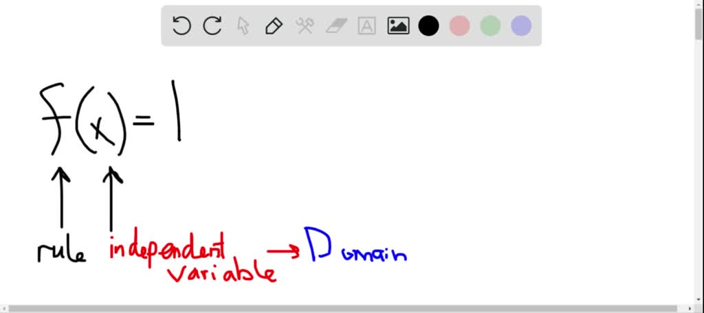 SOLVED:Use the terms domain, range, independent variable, and dependent ...