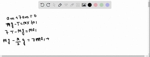 SOLVED:Λbar of mass M is connected with one end of an inextensible and light string that passes ...