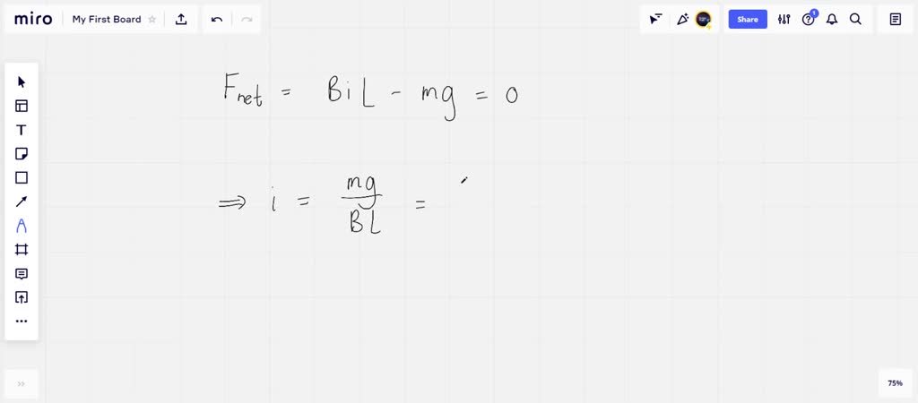 Solved A Long Rectangular Conducting Loop Of Width L Resistance R And Mass M Is Hung In A