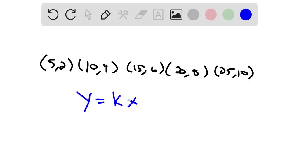 SOLVED Determine Whether The Variation Model Represented By The Ordered SOLVED Determine Whether The Variation Model Represented By The Ordered