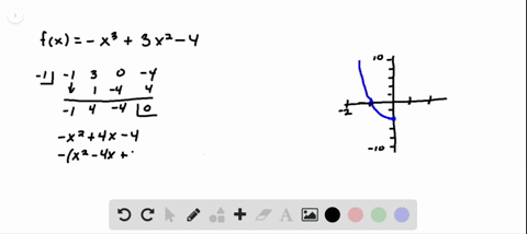 SOLVED:Show incomplete graphs of given polynomial functions. a. Find all the zeros of each ...
