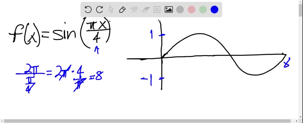 Solveddetermine Which Value Best Approximates The Area Of The Region Between The X Axis And The 