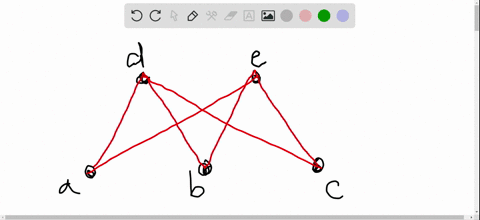 In Exercises 2–4 draw the given planar graph without any crossings. | Numerade