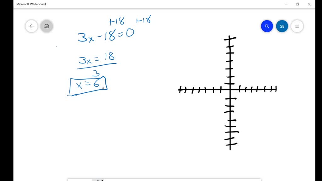 Rectangular Coordinate System Graphs Ppt Powerpoint