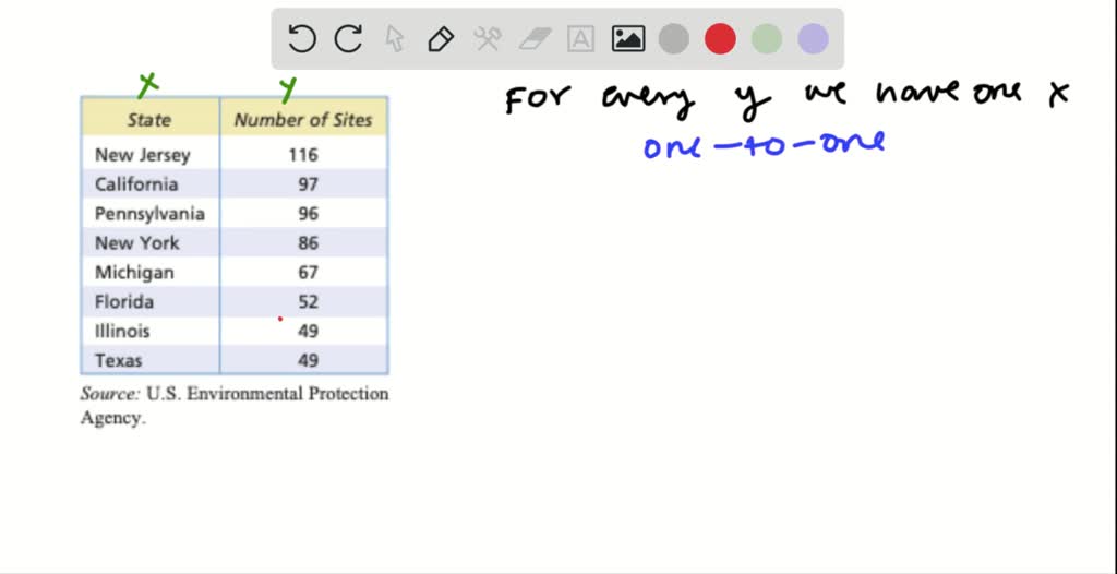 SOLVED: 1) Ano ang benepisyong makukuha kung ang mga basurang nabubulok ...