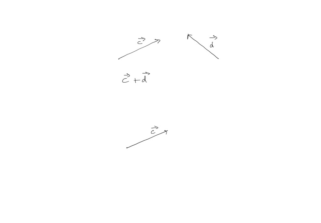 SOLVED:Refer to vectors a through h below. Make a copy or a sketch of ...