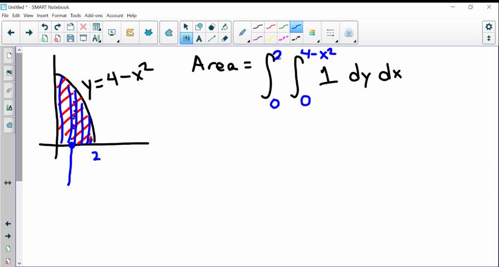 SOLVED:Use an iterated integral to find the area of the region.