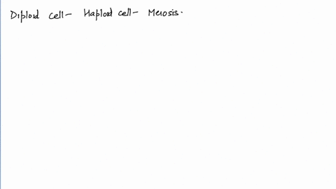 SOLVED:Assertion: Meiotic division results in the production of haploid cells. Reason: Synapsis ...