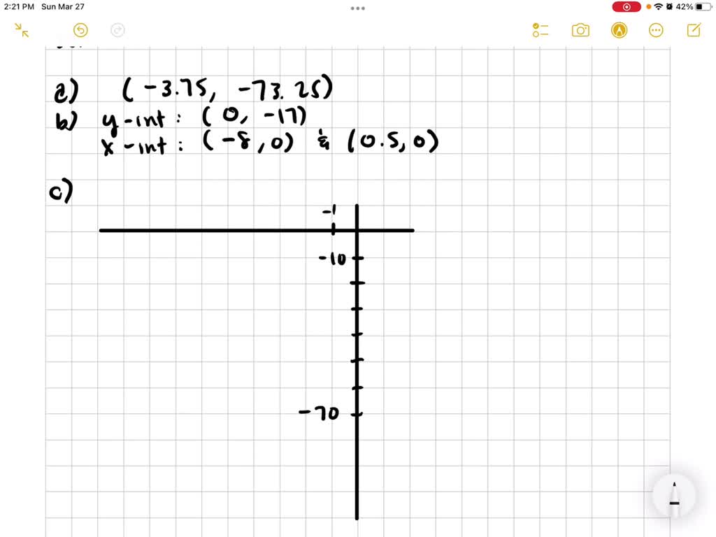 SOLVED:a. Find the vertex b. Find the vertical and horizontal intercept(s). c. Sketch a graph of ...