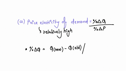 SOLVED: Suppose the price elasticity of demand for heating oil is 0.2 ...