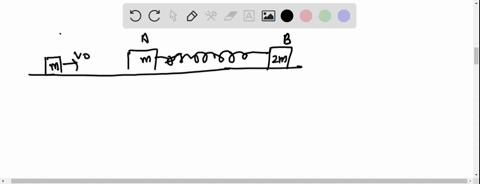SOLVED:A particle of mass m initially at rest, is acted upon by a variable force F for a brief ...