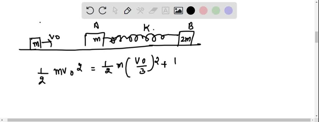 The Elastic Collision Between Two Bodies A And B Can Be Considered Using The Following Model A