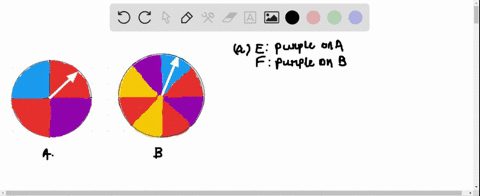 SOLVED:Spinners A and B shown in the figure are spun at the same time ...