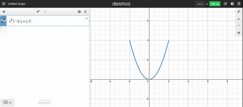 SOLVED:A portion of the graph of a function defined on [-2,2] is shown. Complete each graph ...