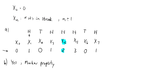 SOLVED:A certain machine used in a manufacturing process can be in one ...