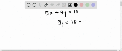 SOLVED:5 x+9 y=17 for y