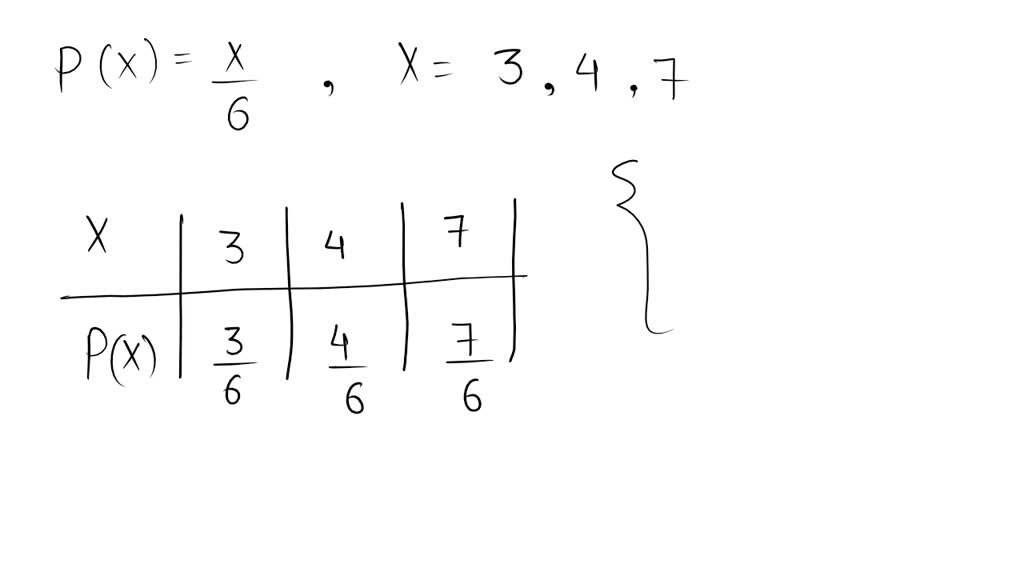 SOLVED:Write the distribution for the formula and determine whether it is a probability ...
