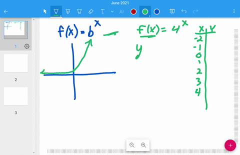 ⏩SOLVED:Match the function with the appropriate graph. (Graph can't… | Numerade