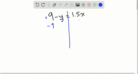 ⏩SOLVED:Rewrite the equation so that y is a function of x . 9-y=1.5… | Numerade