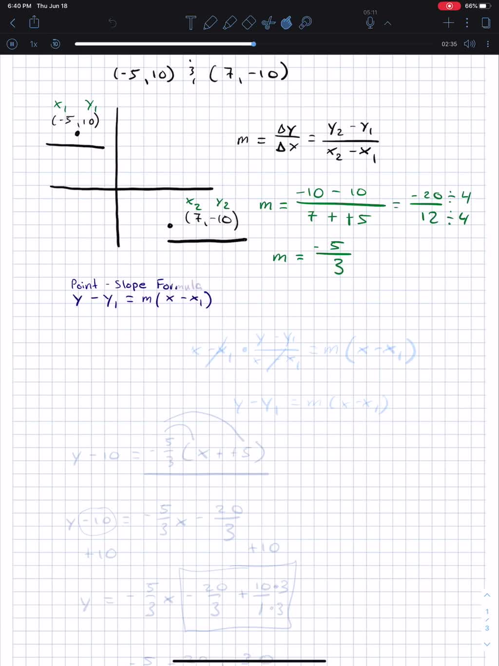Find an expression for the function whose graph is the given curve. The line segment joining the ...