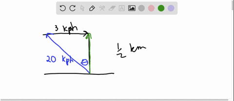 SOLVED:A river (1)/(2) mi wide flows parallel to the shore at the rate ...