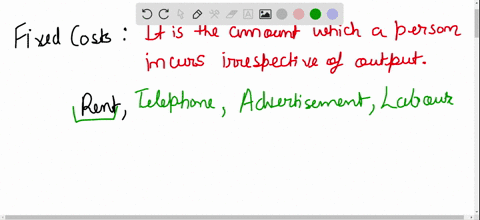 SOLVED:Consider the determination of long-period prices (prices of ...