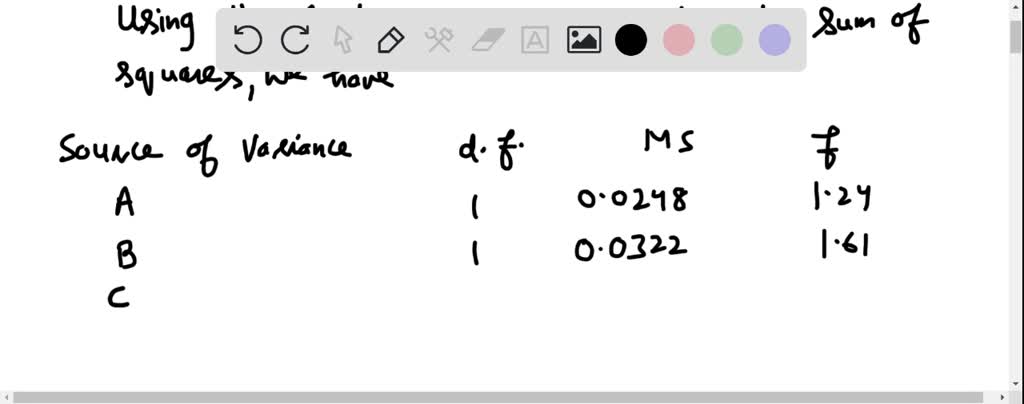 ⏩SOLVED:The table below shows the fluorescence intensity (arbitrary… | Numerade