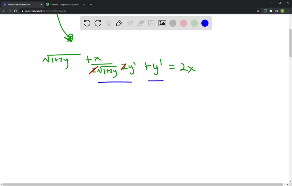 ⏩SOLVED:Use a CAS to perform the following steps in Exercises 53.60… | Numerade