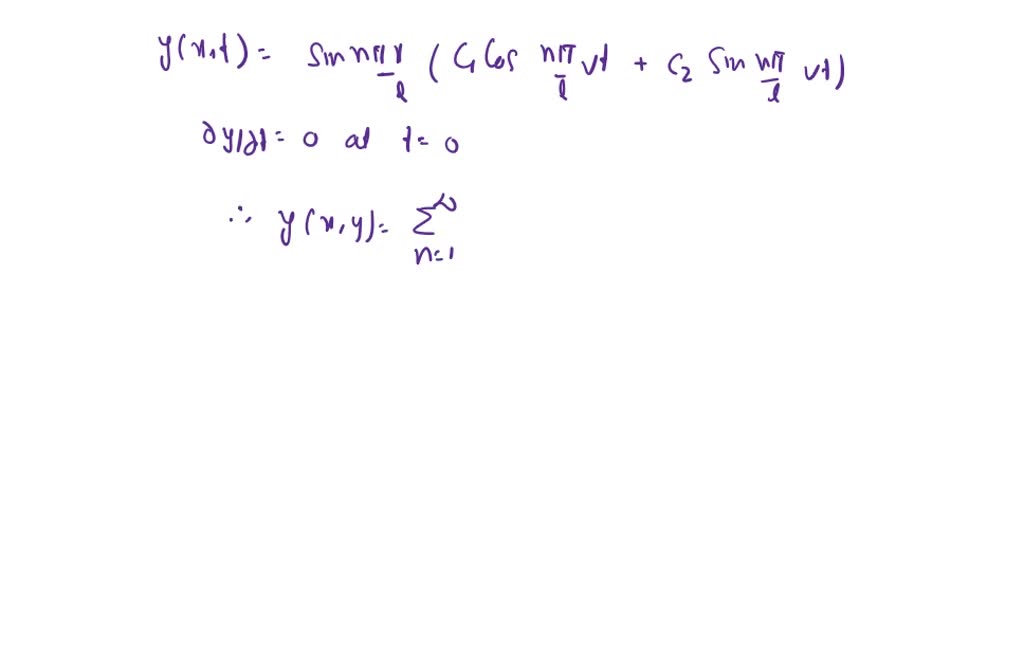 SOLVED: A string of length l has a zero initial velocity and a y0(x) displacement y0(x) as shown ...