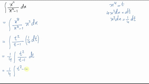 ⏩SOLVED:Evaluate the given integral. First make a substitution that… | Numerade