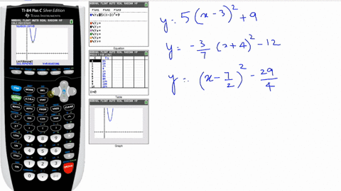 Graphing Calculator With Table Feature | Cabinets Matttroy