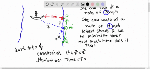 SOLVED:A woman is on a lake in a rowboat located 1 mi from the closest ...