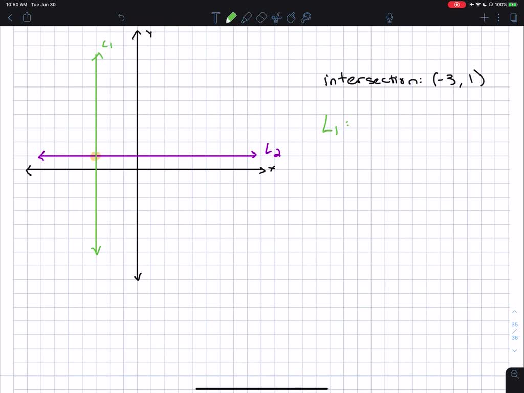 Write the equation for each line L1 and L2 shown. Specifically state ...