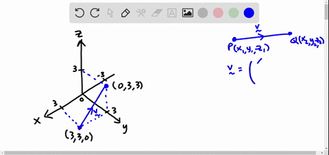 SOLVED:(a) find the component form of the vector v and (b) sketch the ...