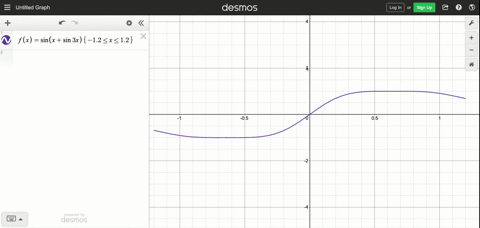 SOLVED:Use a computer algebra system to graph f and to find f^{\prime} and f^{\prime \prime ...